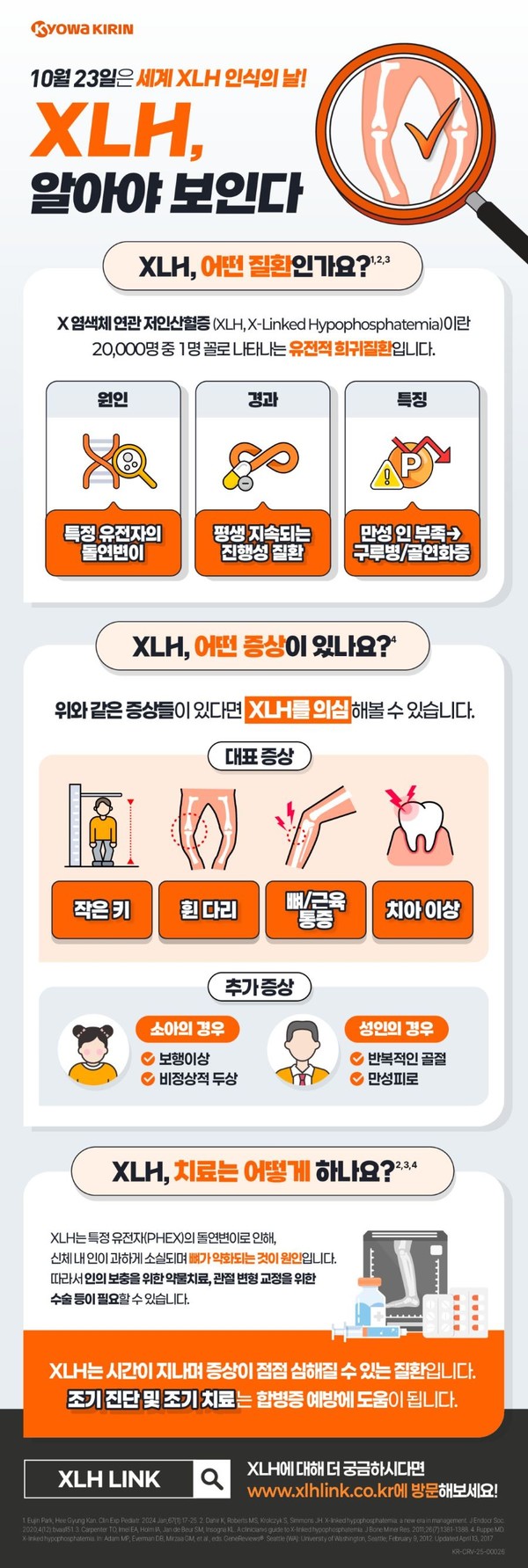 XLH 질환을 아시나요?